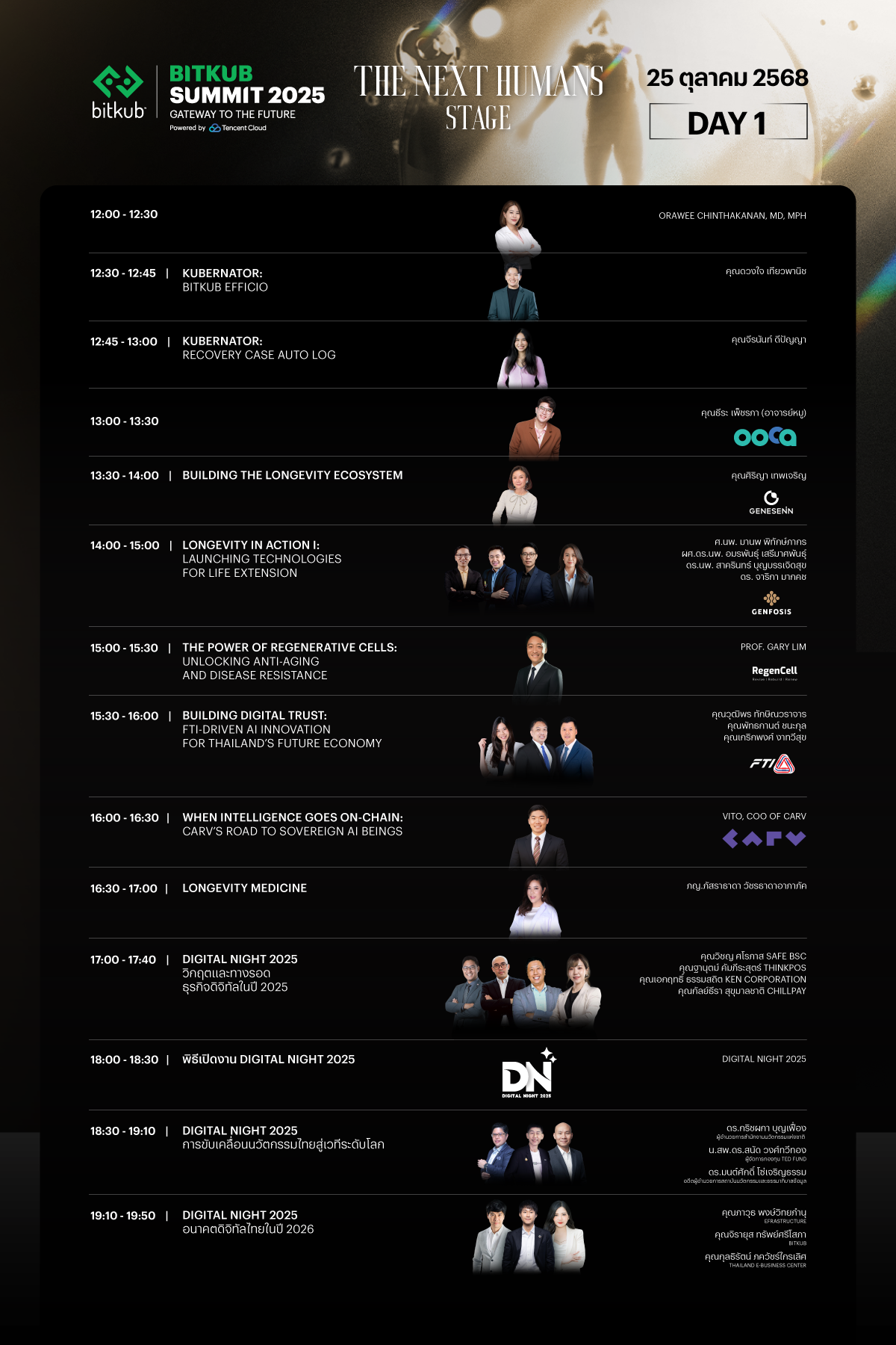 Bitkub Summit 2025: Gateway to the Future of Investment and Longevity ...
